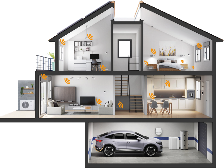 ¿Cómo funciona Hausmaster? – Hausmaster